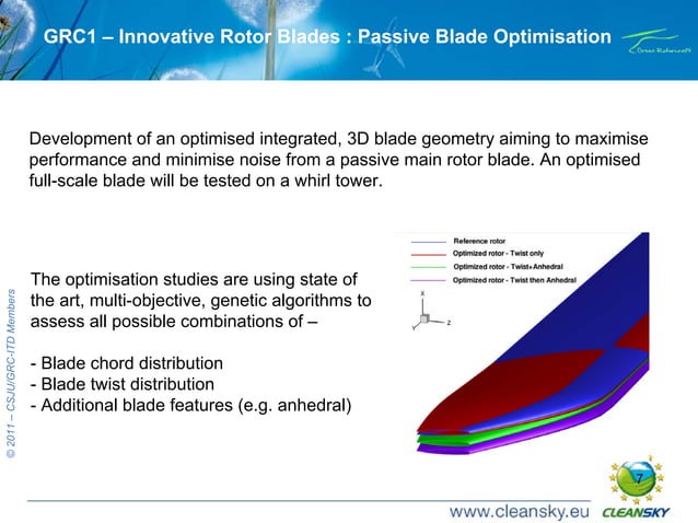 Green rotorcraft - GRC1 - Innovative Rotor Blades - IPAS2011 | PPT