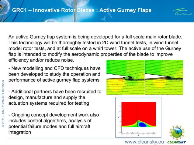 Green rotorcraft - GRC1 - Innovative Rotor Blades - IPAS2011 | PPT