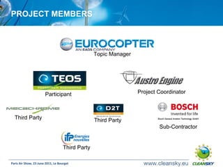 Green Rotorcraft - Power Pack - IPAS2011 | PDF