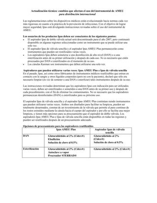 COMO SE EFECTUA EL procedimiento de AMEU Plus.pdf