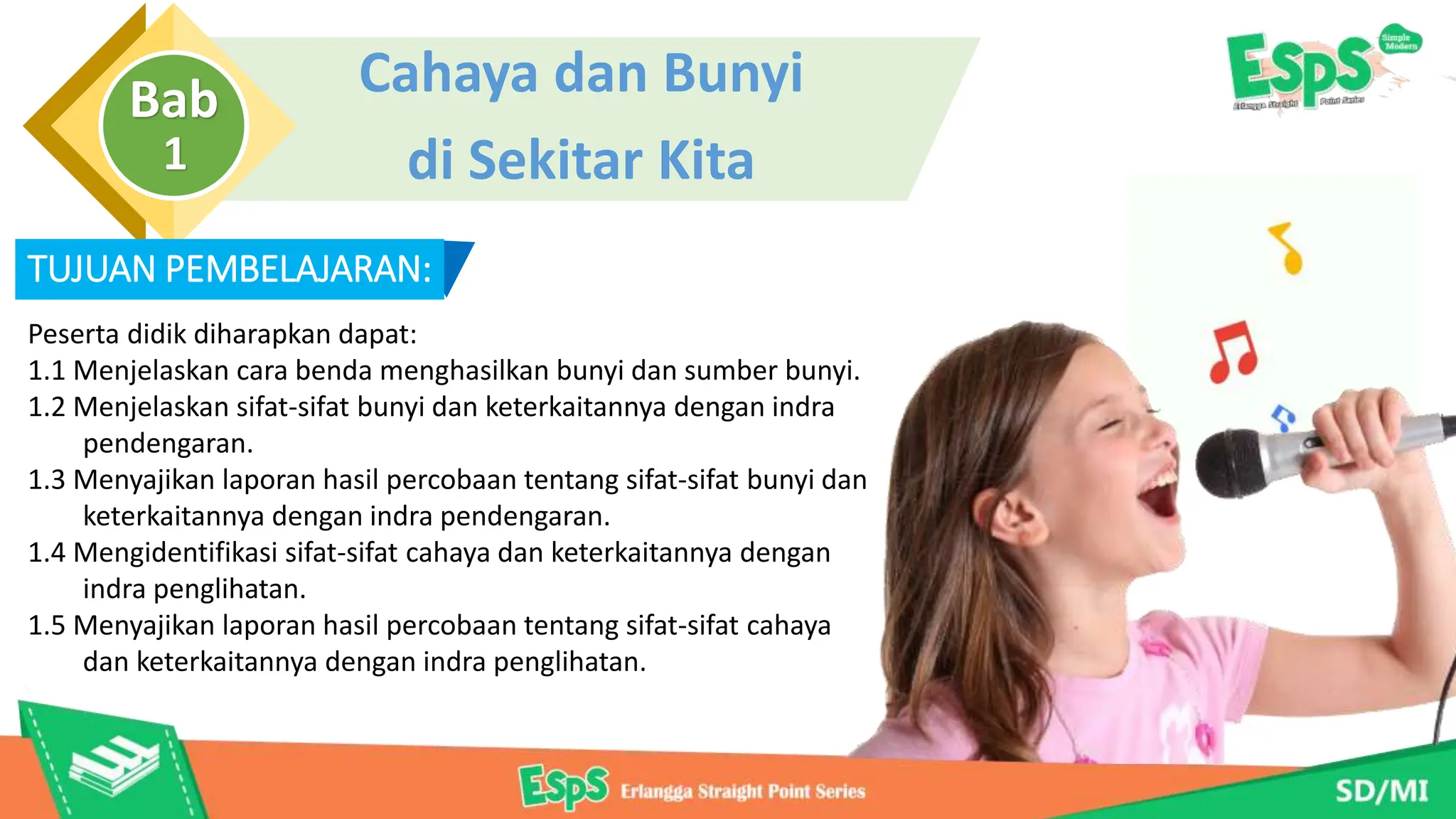 IPAS BAB 1 Cahaya dan Bunyi di Sekitar Kita.pptx