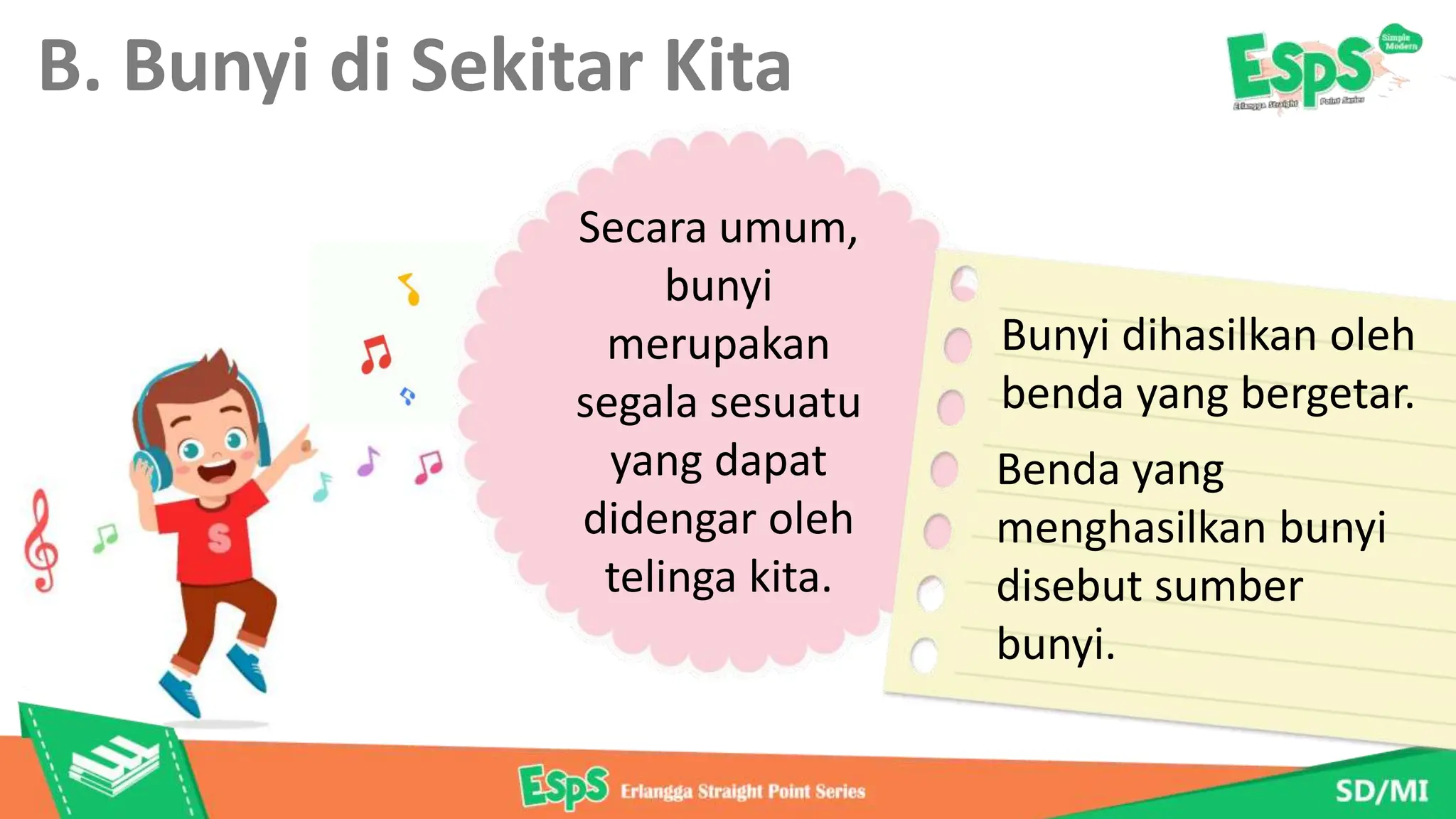 IPAS BAB 1 Cahaya dan Bunyi di Sekitar Kita.pptx