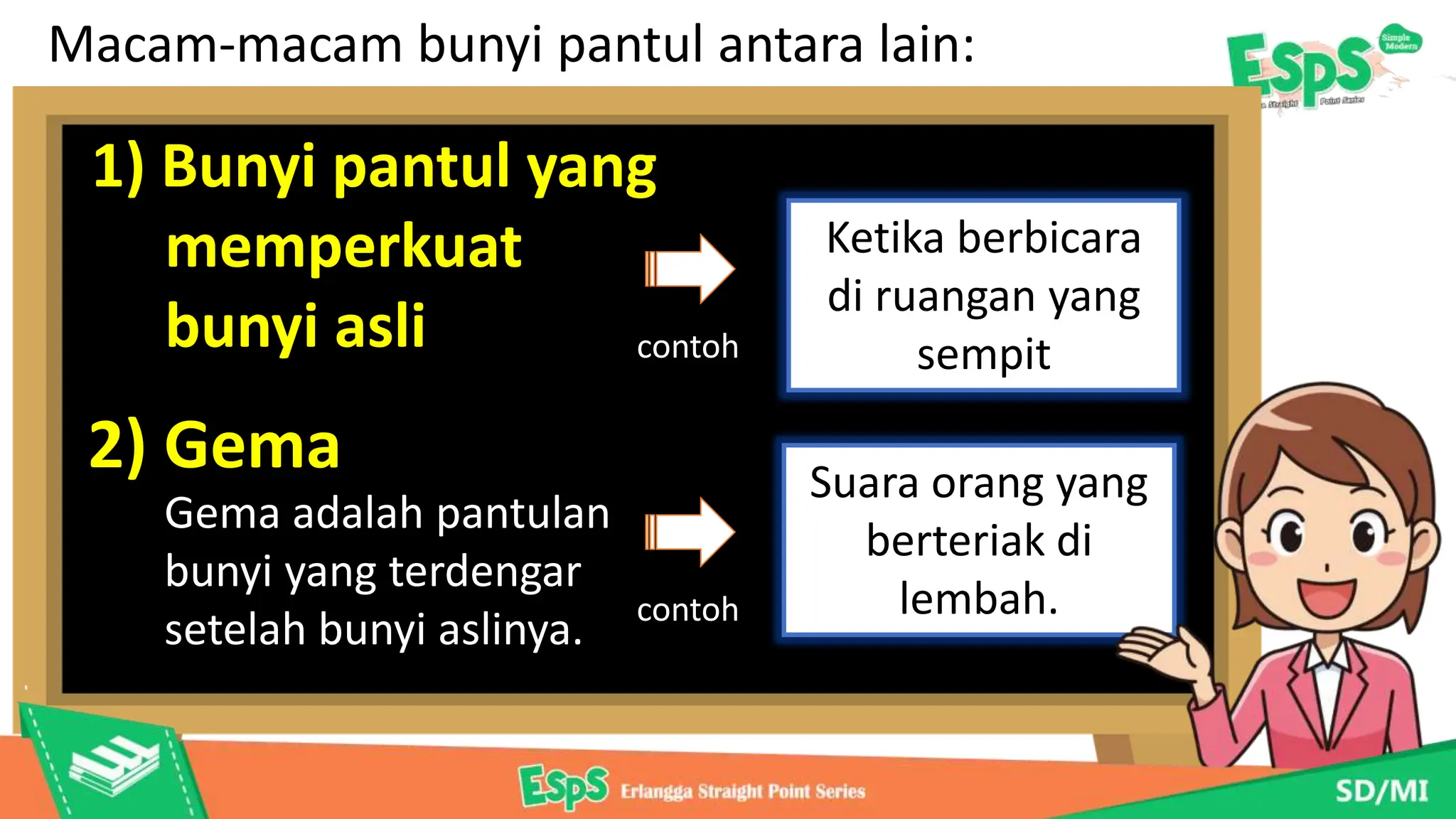 IPAS BAB 1 Cahaya dan Bunyi di Sekitar Kita.pptx