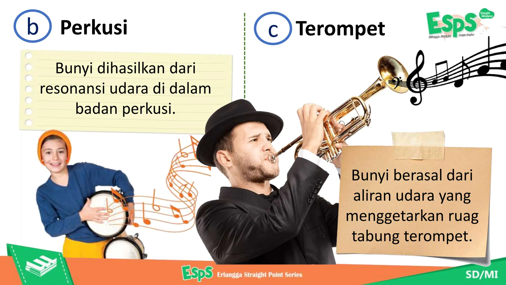 IPAS BAB 1 Cahaya dan Bunyi di Sekitar Kita.pptx