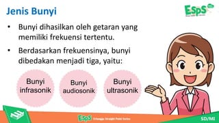 IPAS BAB 1 Cahaya dan Bunyi di Sekitar Kita.pptx