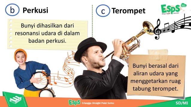 IPAS BAB 1 Cahaya dan Bunyi di Sekitar Kita.pptx