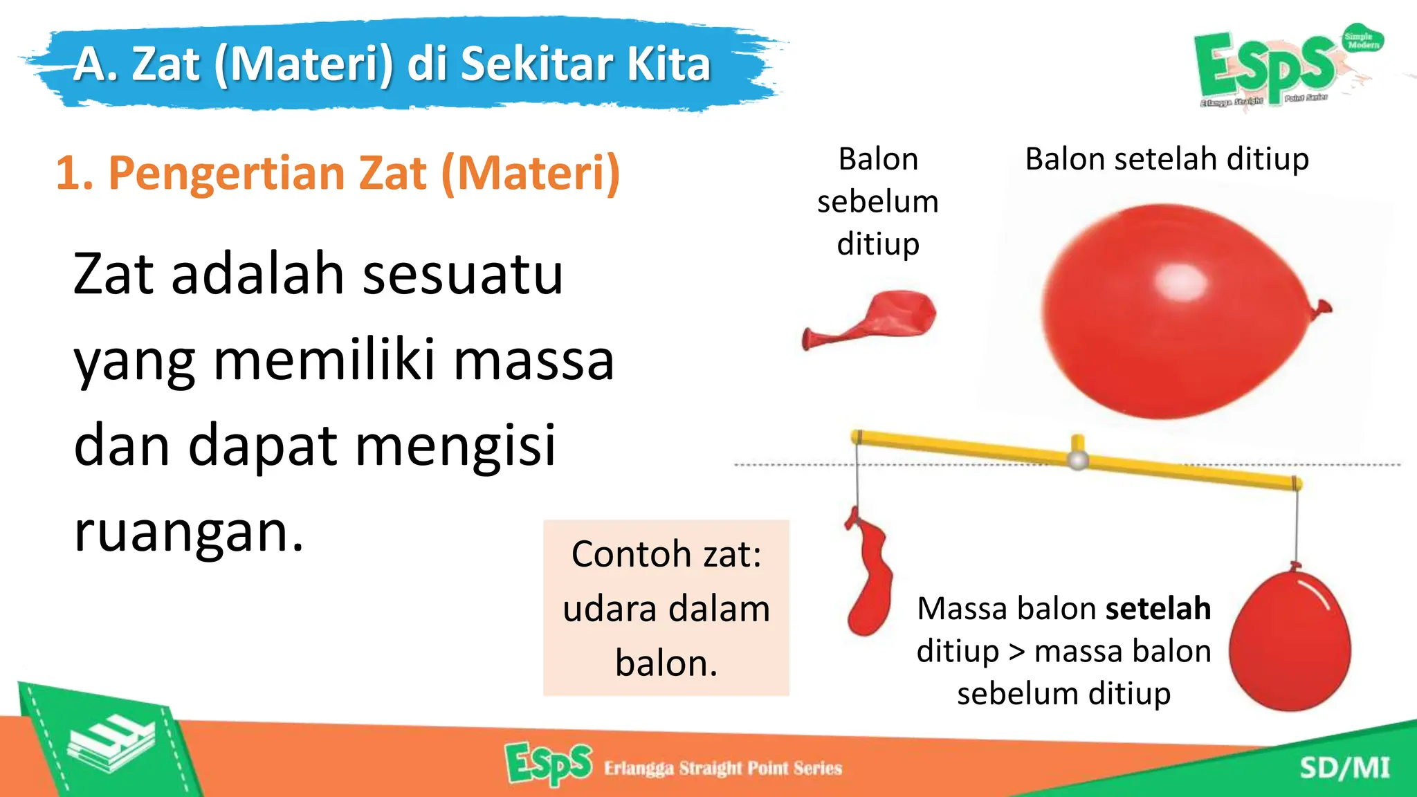 IPAS Bab 2 Wujud Zat (Materi) dan Perubahannya - modulguruku.com.pptx