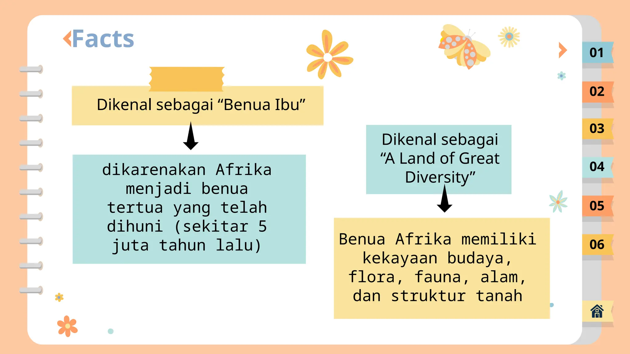 IPAS kelas 6 bab 3 Topik A kurikulum merdeka.pptx