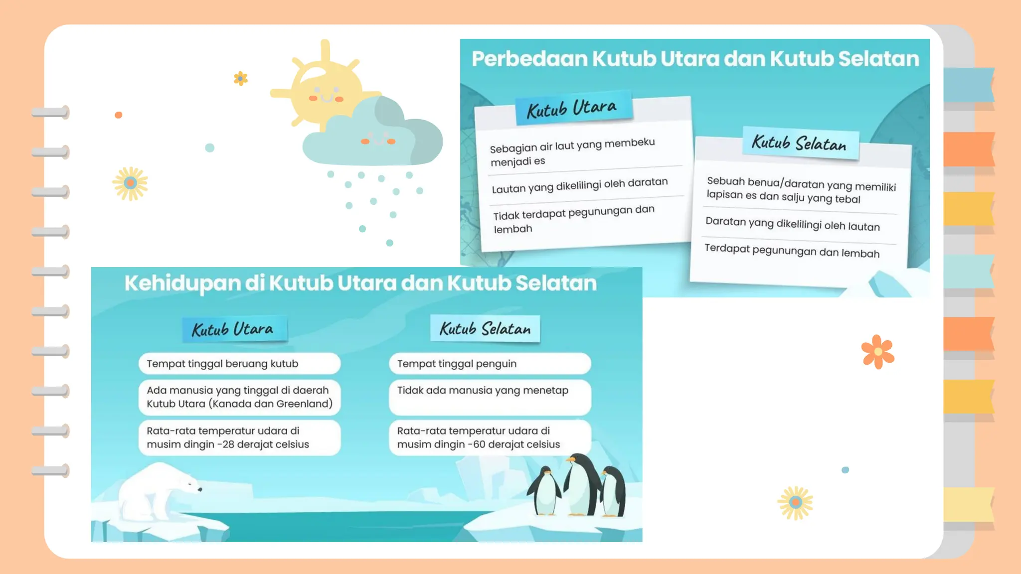 IPAS kelas 6 bab 3 Topik A kurikulum merdeka.pptx