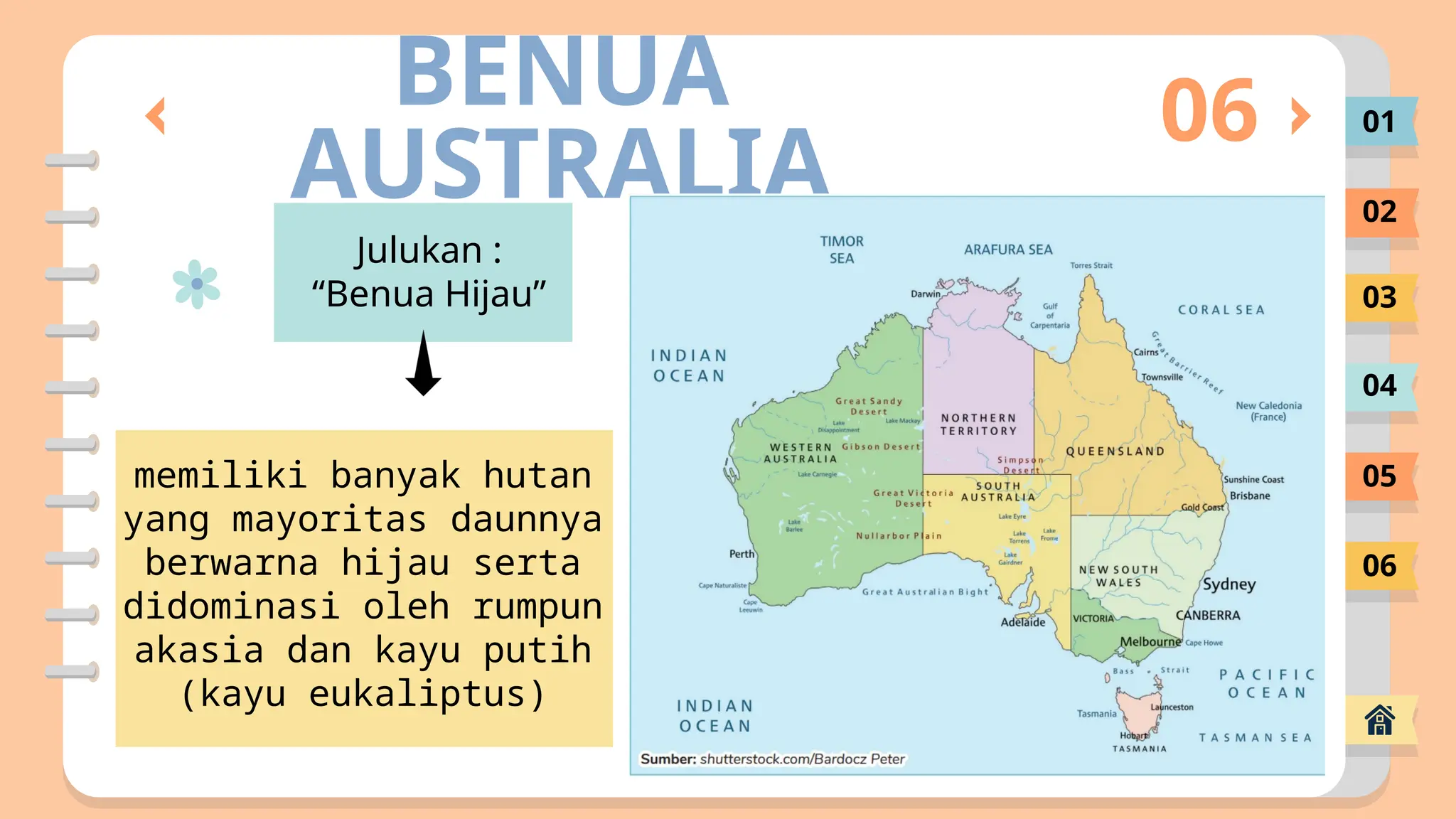 IPAS kelas 6 bab 3 Topik A kurikulum merdeka.pptx