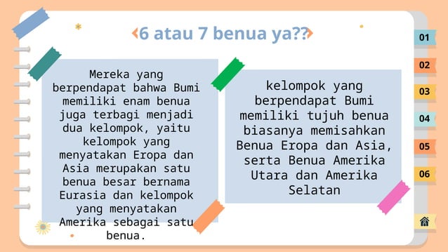 IPAS kelas 6 bab 3 Topik A kurikulum merdeka.pptx