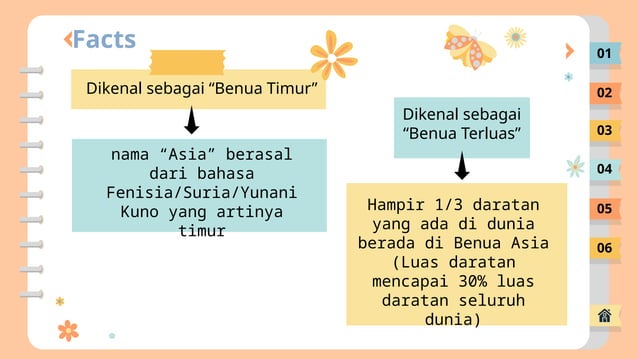 IPAS kelas 6 bab 3 Topik A kurikulum merdeka.pptx