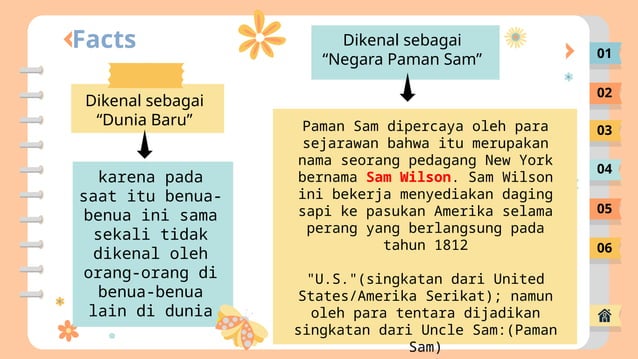 IPAS kelas 6 bab 3 Topik A kurikulum merdeka.pptx