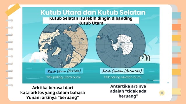 IPAS kelas 6 bab 3 Topik A kurikulum merdeka.pptx