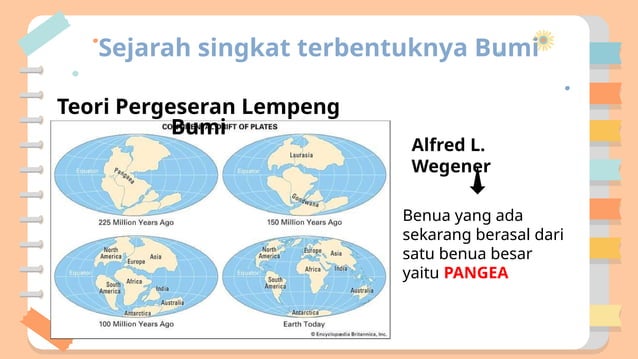 IPAS kelas 6 bab 3 Topik A kurikulum merdeka.pptx