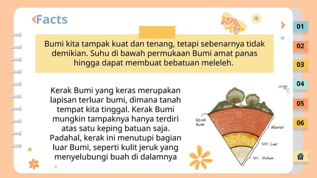 IPAS kelas 6 bab 3 Topik A kurikulum merdeka.pptx