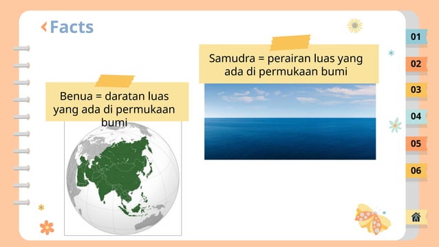 IPAS kelas 6 bab 3 Topik A kurikulum merdeka.pptx