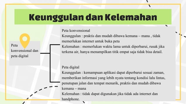 Pembelajaran IPAS Bab 4 tentang Peta.pdf