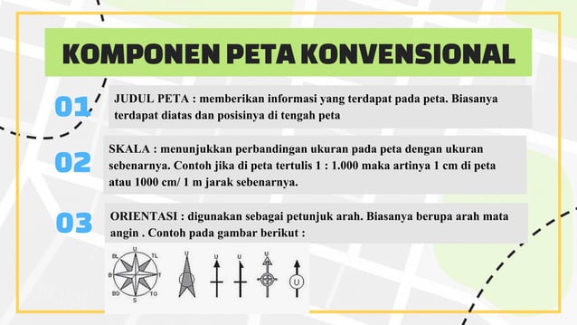 Pembelajaran IPAS Bab 4 tentang Peta.pdf