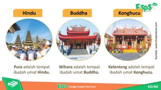 IPAS Bab 7 Keragaman Sosial dan Budaya di Indonesia - modulguruku.com.pptx