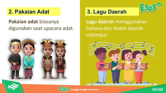 IPAS Bab 7 Keragaman Sosial dan Budaya di Indonesia - modulguruku.com.pptx