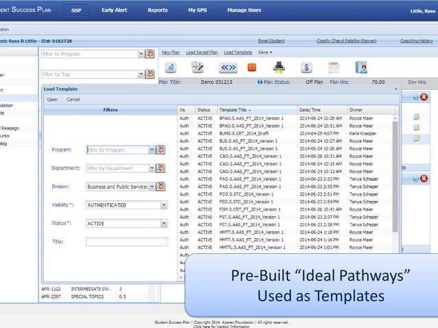 IPAS Eco-System: Moving from Analysis to Action with the Student ...