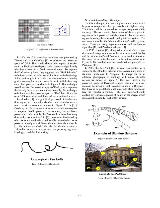 Ipas implicit password_authentication_system | PDF