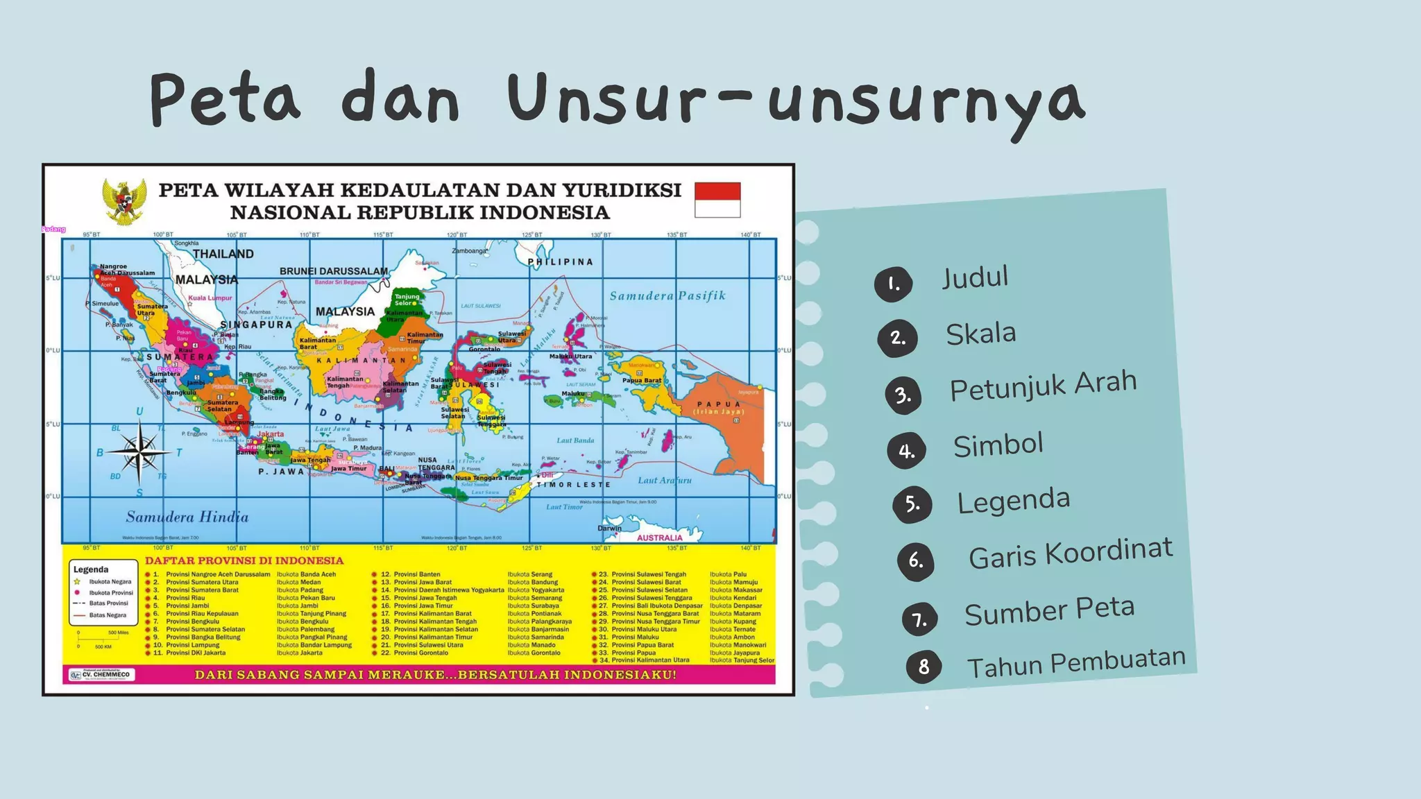 IPAS Materi Peta.pdf