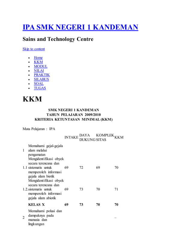 Ipa smk negeri 1 kandeman | PDF
