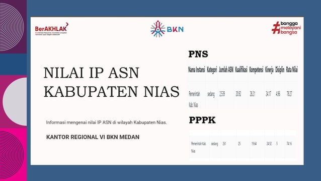 aturan menjadi asn dan aturan menjadi ppk | PPT