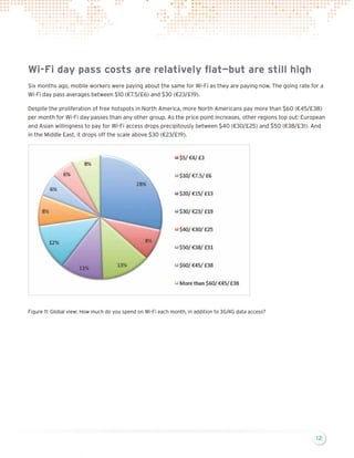 iPass Mobile Workforce Report Q32013 | PDF | Business Travel | Travel Type
