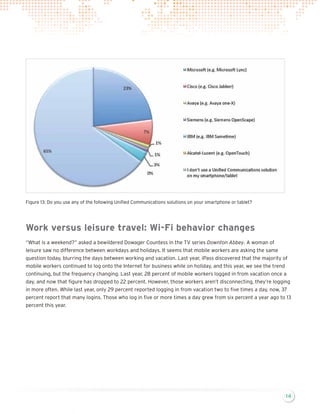 iPass Mobile Workforce Report Q32013 | PDF | Business Travel | Travel Type