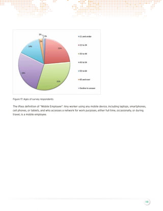 iPass Mobile Workforce Report Q32013 | PDF | Business Travel | Travel Type