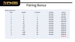 Ipass presentation | PPTX