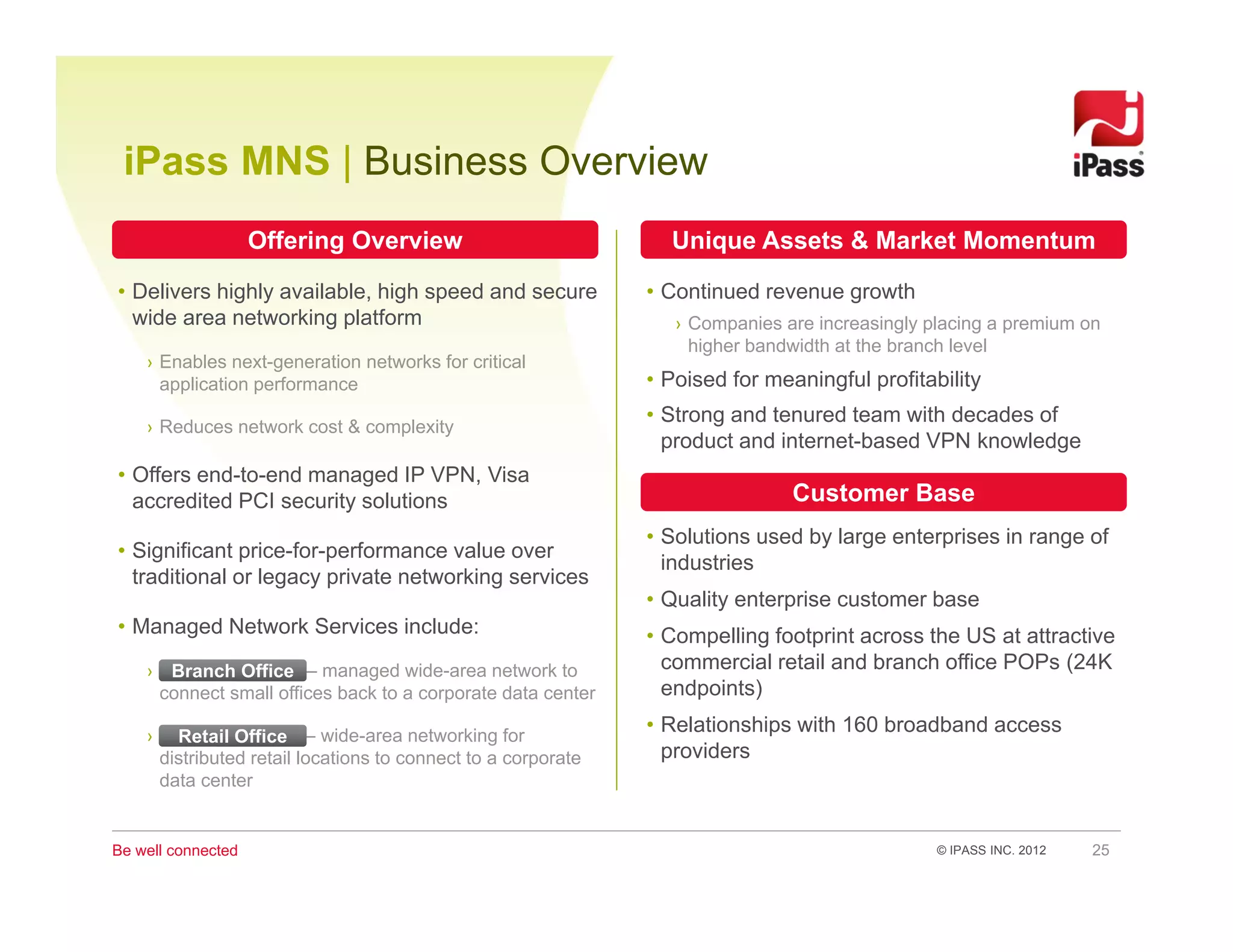 ipass | PPT