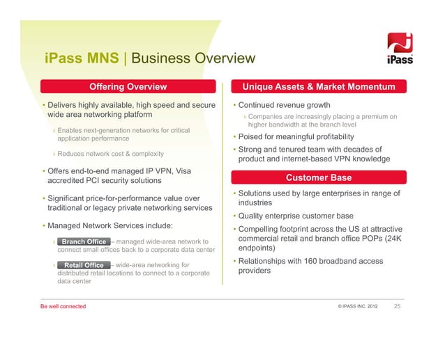 ipass | PPT