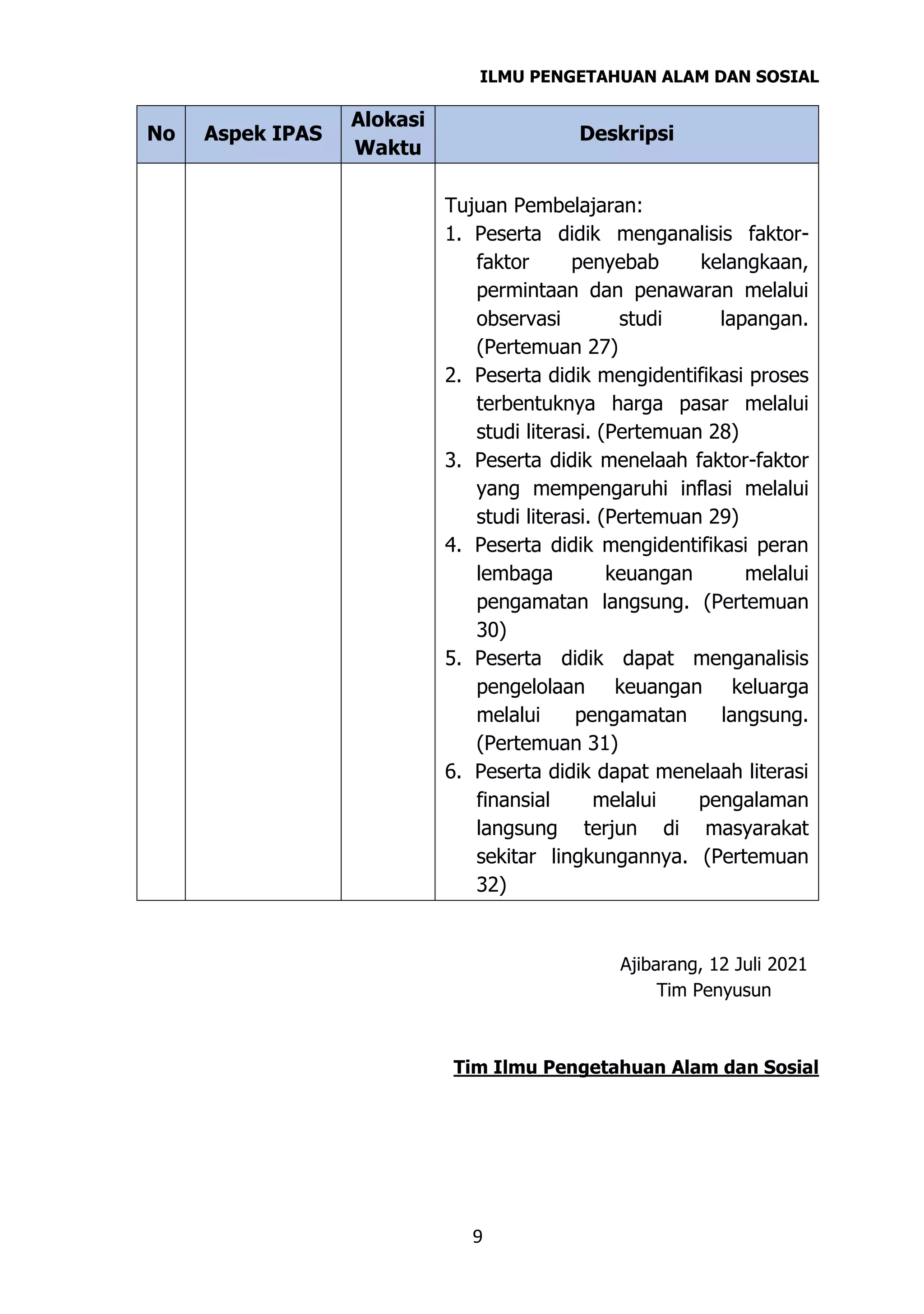 IPAS SMK KELAS X REFERENSI LENGKAP.pdf