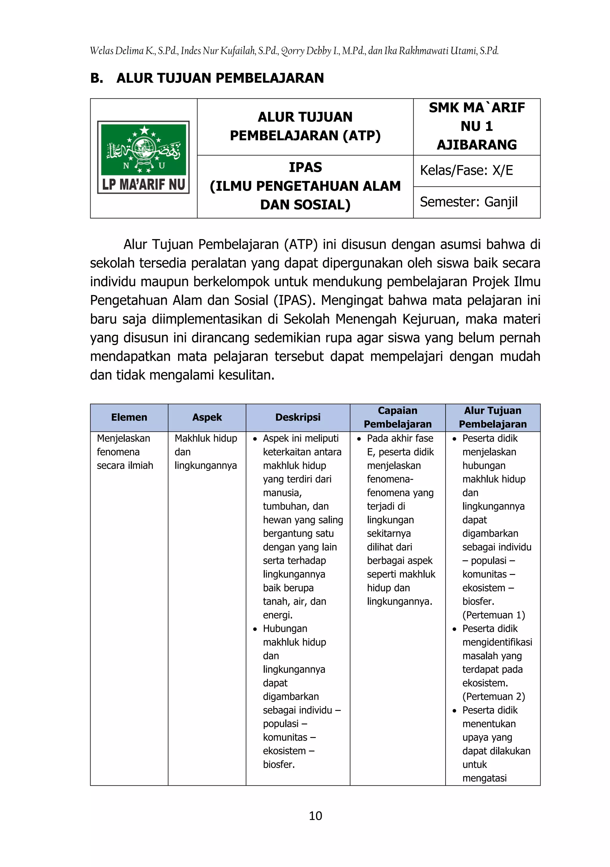 IPAS SMK KELAS X REFERENSI LENGKAP.pdf