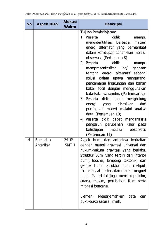 IPAS SMK KELAS X REFERENSI LENGKAP.pdf