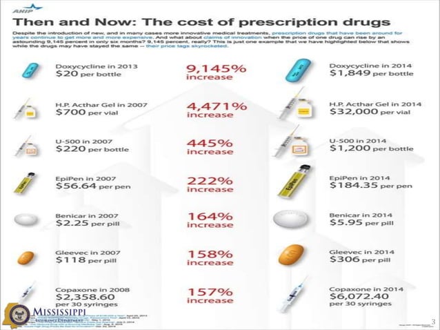iPass Presentation 2018 | PPT