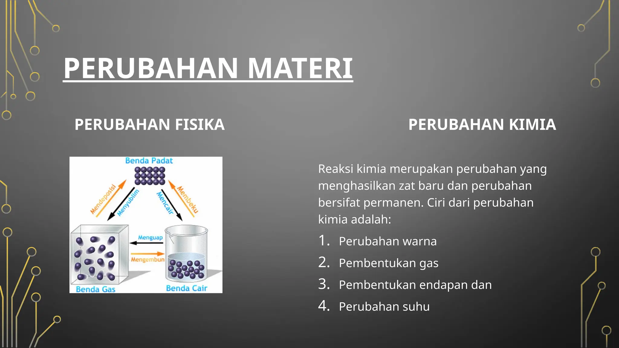 IPAS (UMUM AWAL) jurusan teknik kimia industri.pptx