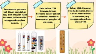 IPA TEMA 6 SUBTEMA 1.pptx