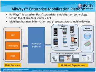 iPath enterprise mobilization technology and solutions overview | PPT