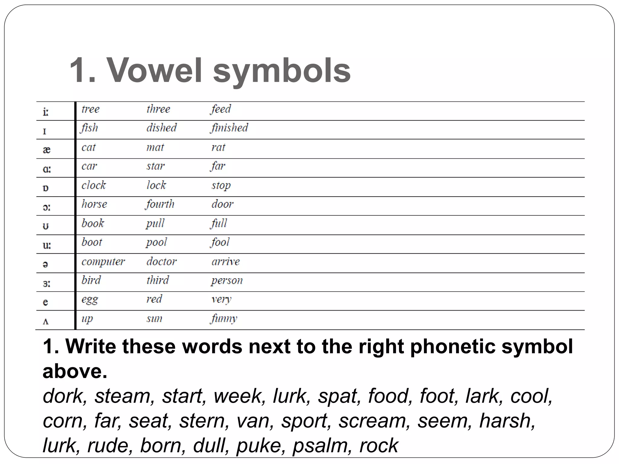 Ipa transcription practice 5th lecture | PPTX