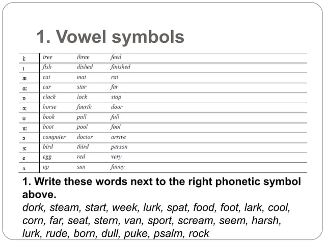 Ipa transcription practice 5th lecture