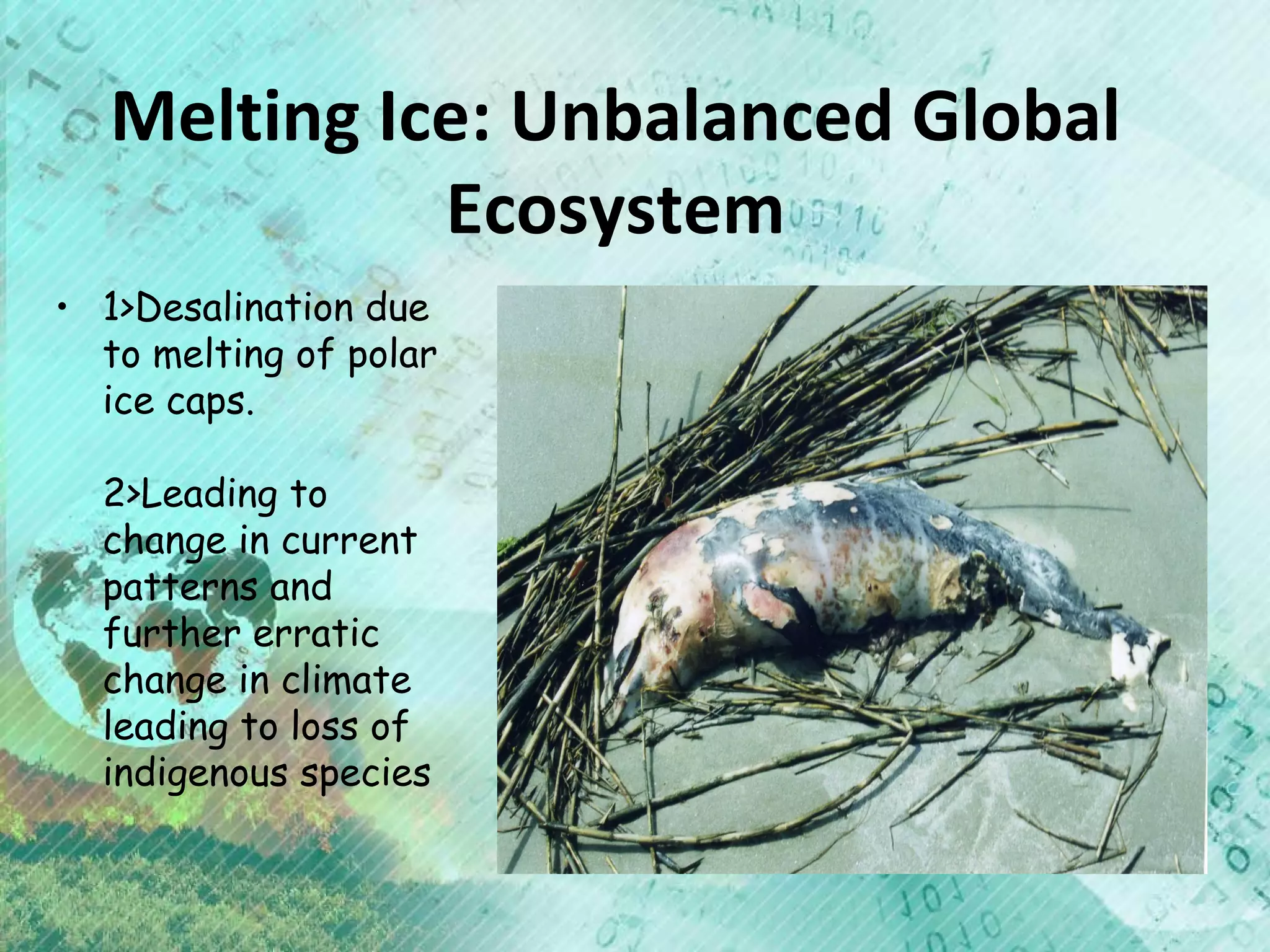 Acid rain, ozone depletion, Global warming | PPT