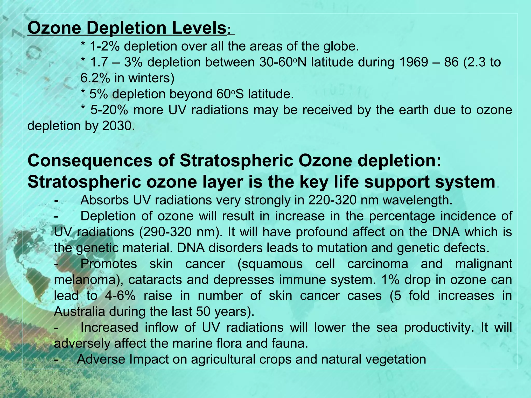 Acid rain, ozone depletion, Global warming | PPT