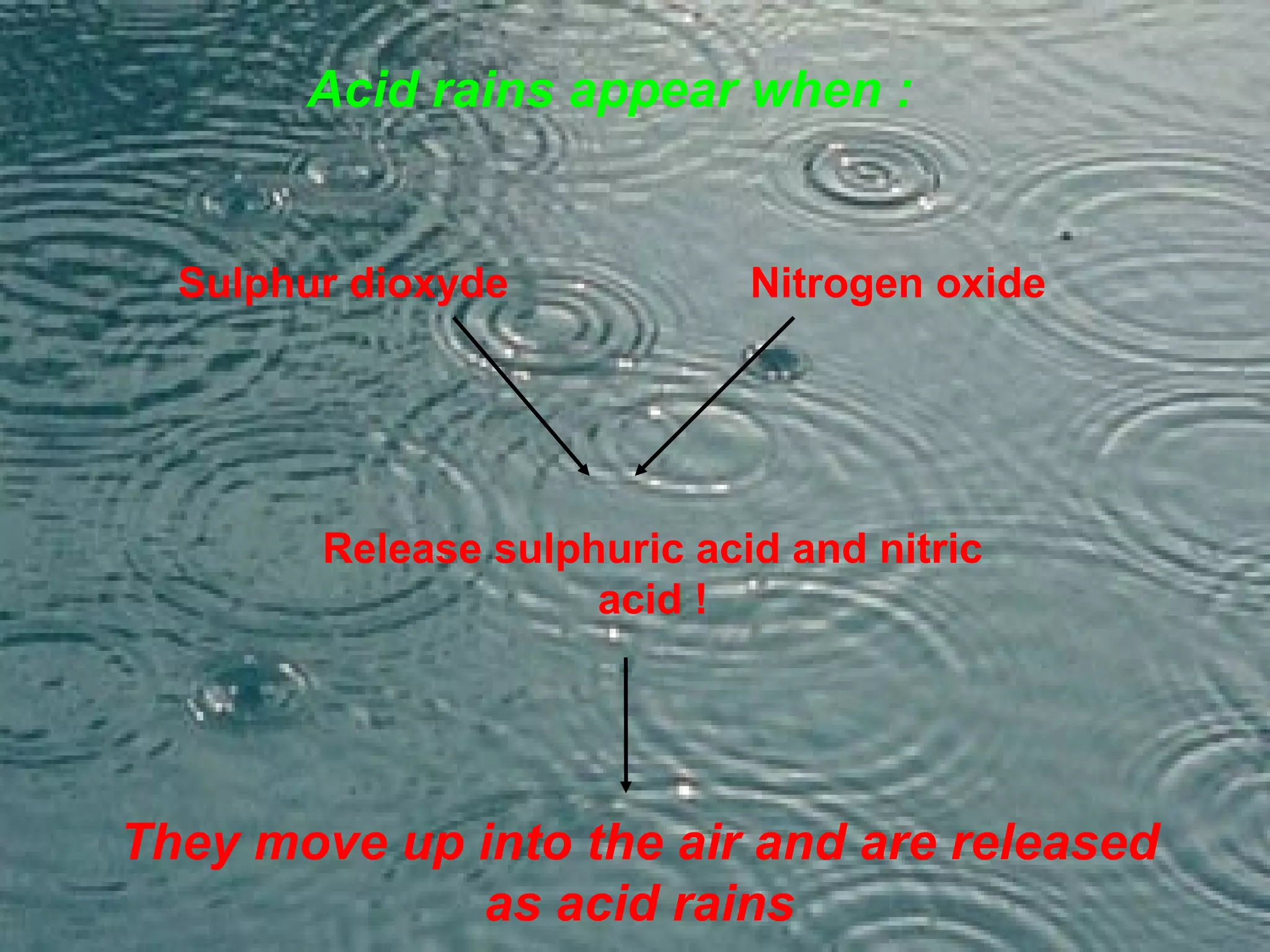 Acid rain, ozone depletion, Global warming | PPT | Indoor Environmental ...