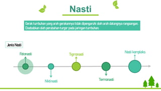 IPA VIII Fotosintesis, Respirasi, dan Gerak Tumbuhan.pdf