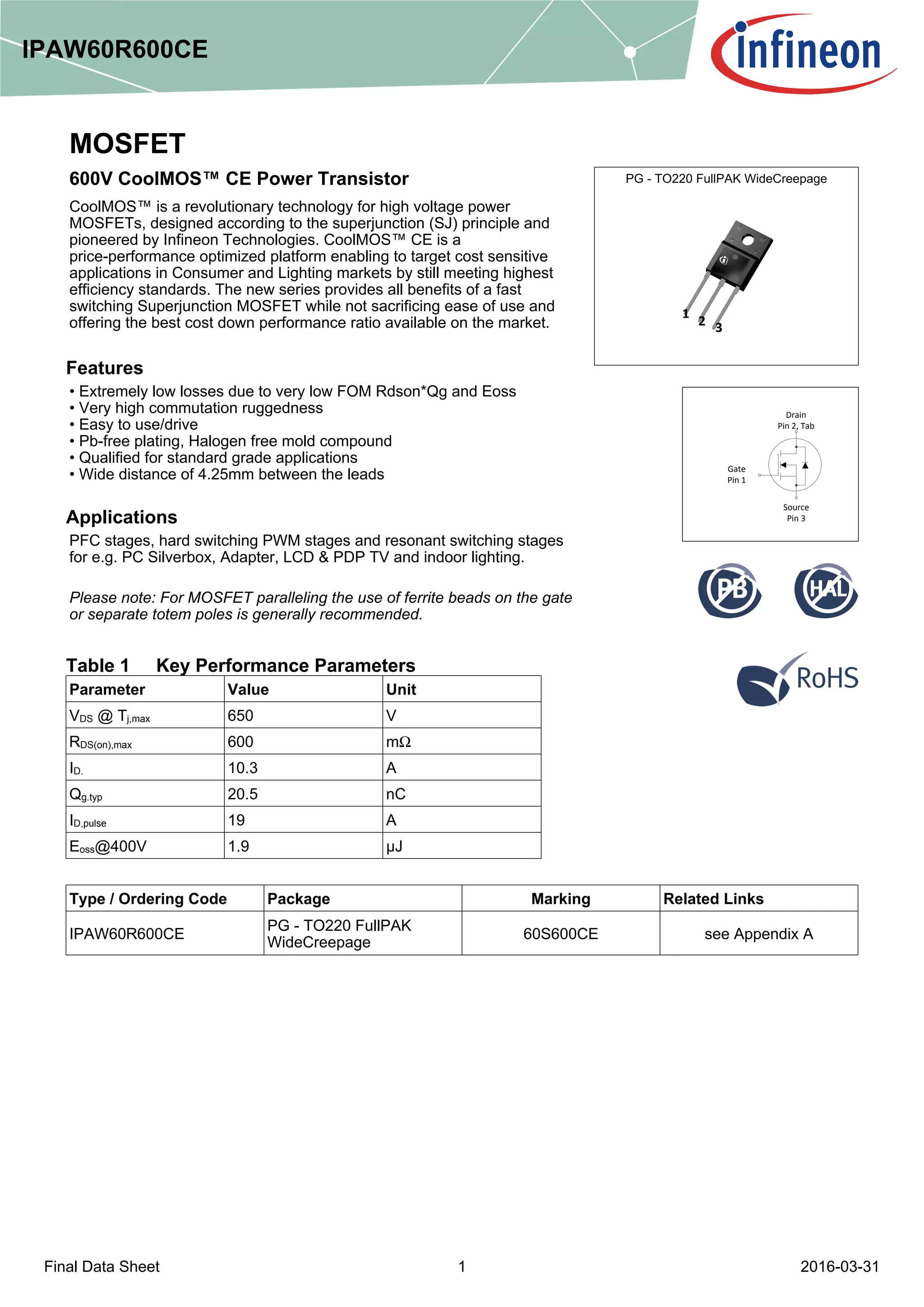 Original Mosfet N-channel IPAW60R600 60S600CE 600V 6A TO-220F New | PDF